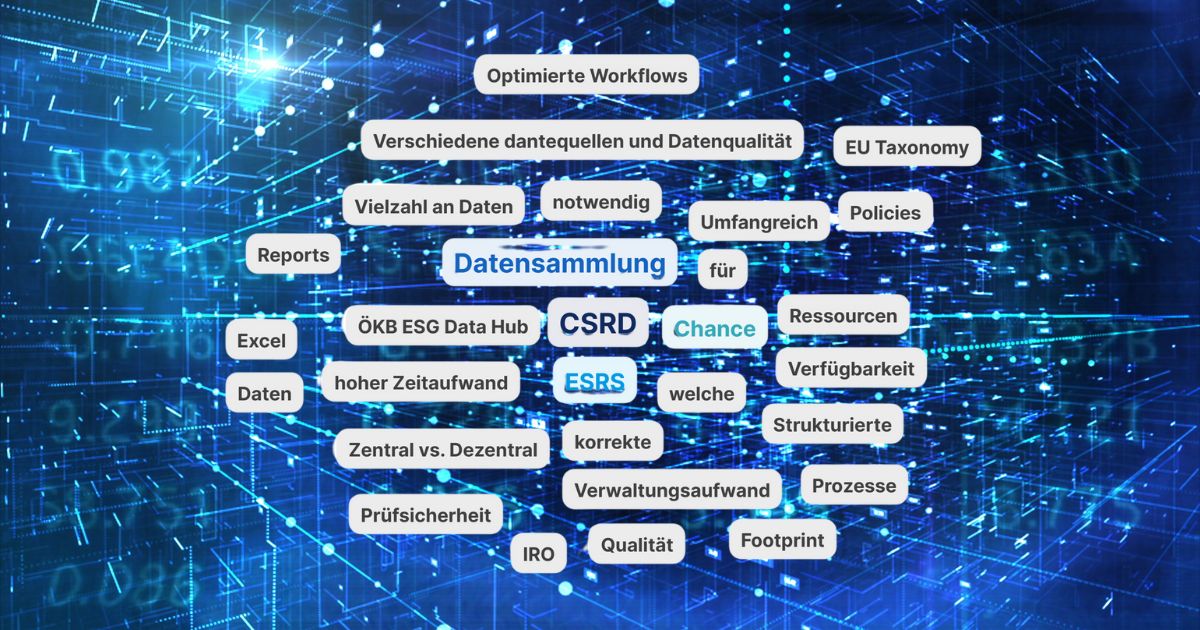 Datenmanagement als Schlüssel zum ESG-Reporting