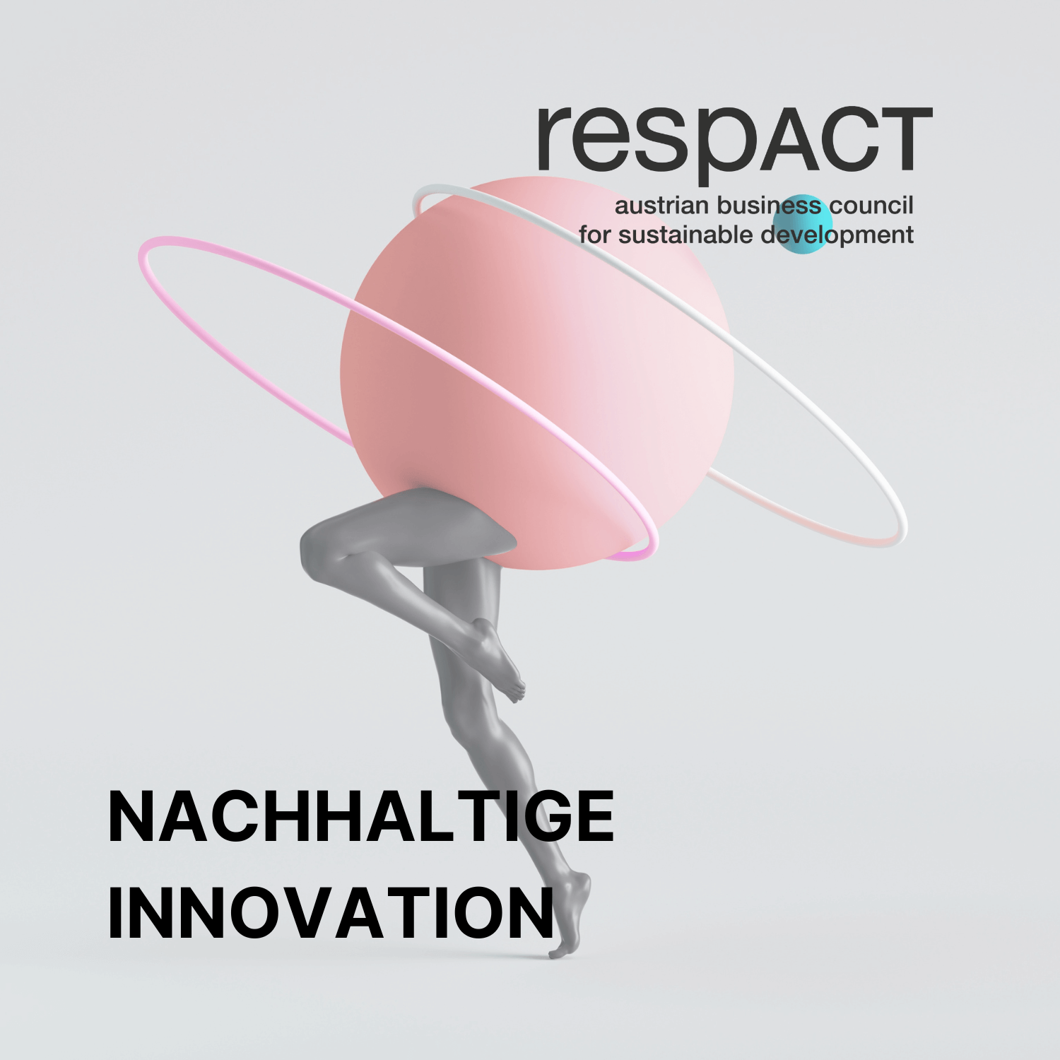 respACT - Nachhaltige Innovation